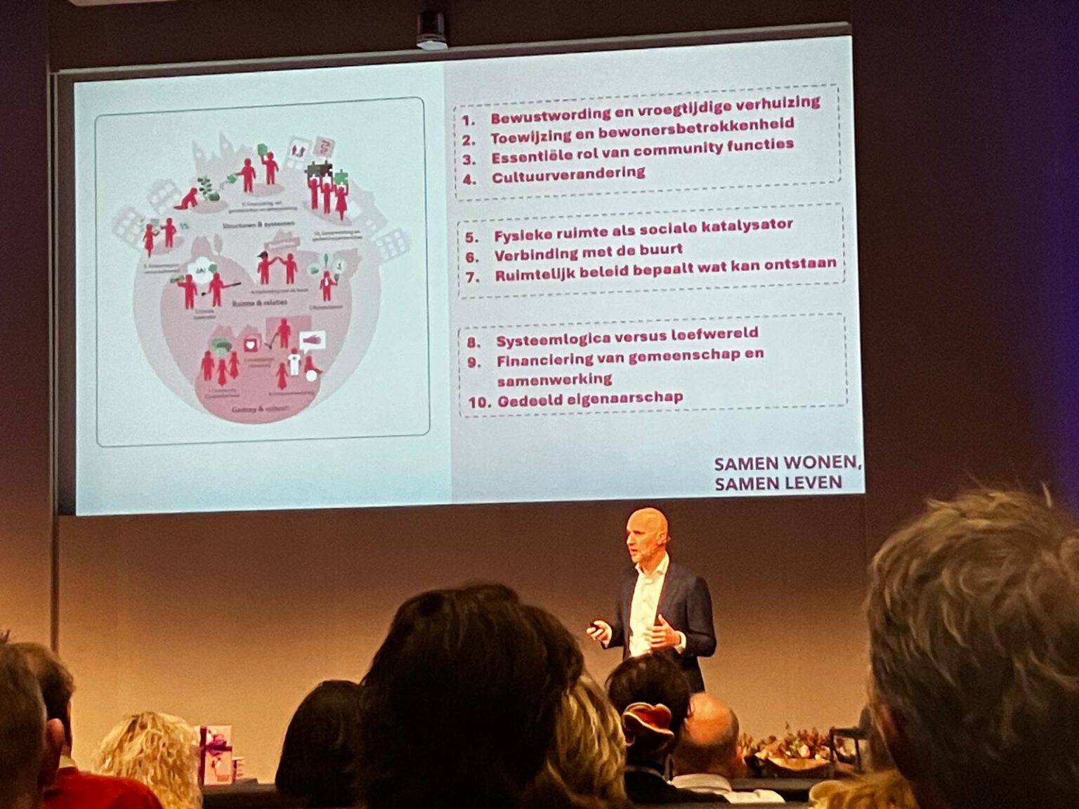 Samen wonen, samen leven. - Progressieve Partij